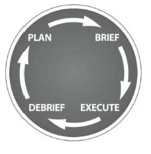 ‘On Time On Target’ Book of the month review September 2019 – Certain ...